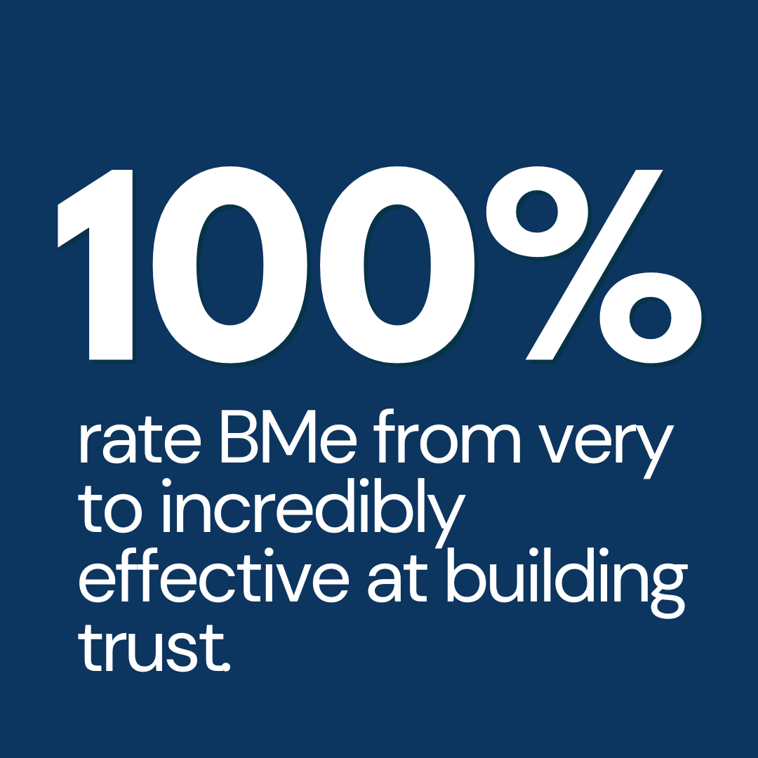 BMe Community