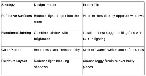 7 Ways To Maximize Light & Brighten A Dark Home