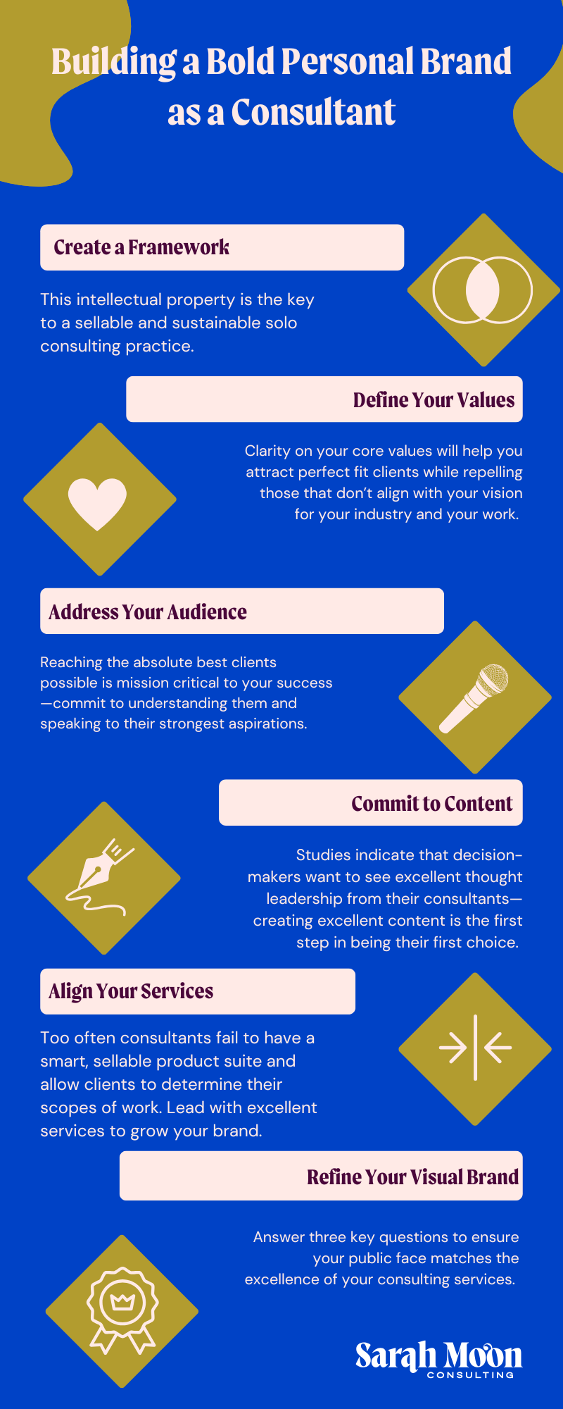 How to Build a Consultant Personal Brand - Sarah Moon Consulting