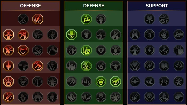 Raphael build Guide: Items, Masteries, Blessings. TMNT x RAID ...