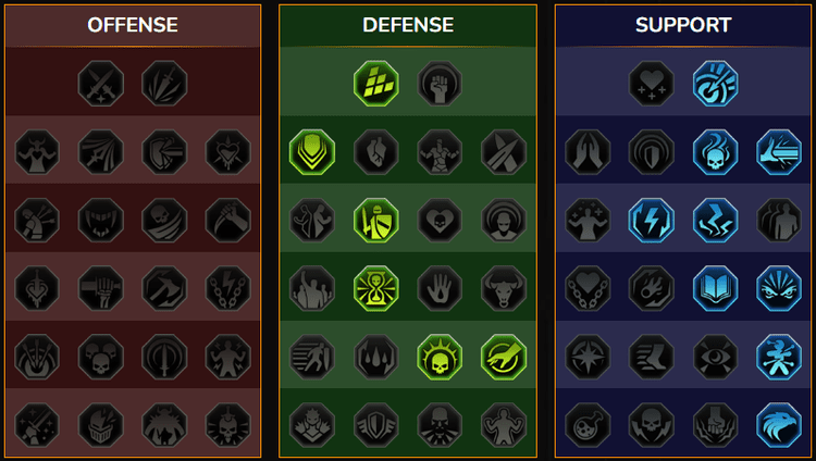 Tuhanarak one of the Best Support Legendaries. Champion Build Guide ...
