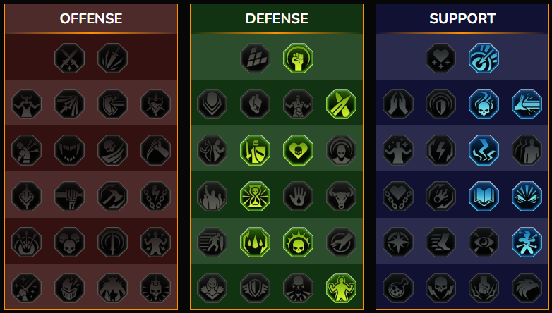 Mordecai Build Guide: Masteries, Items and Blessing. How to Get ...