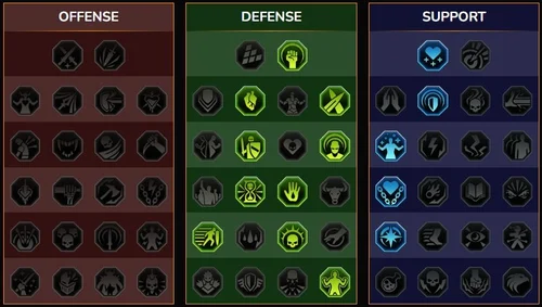 Ultimate Deathknight Legendary Hero Build Guide: Masteries, Items and ...