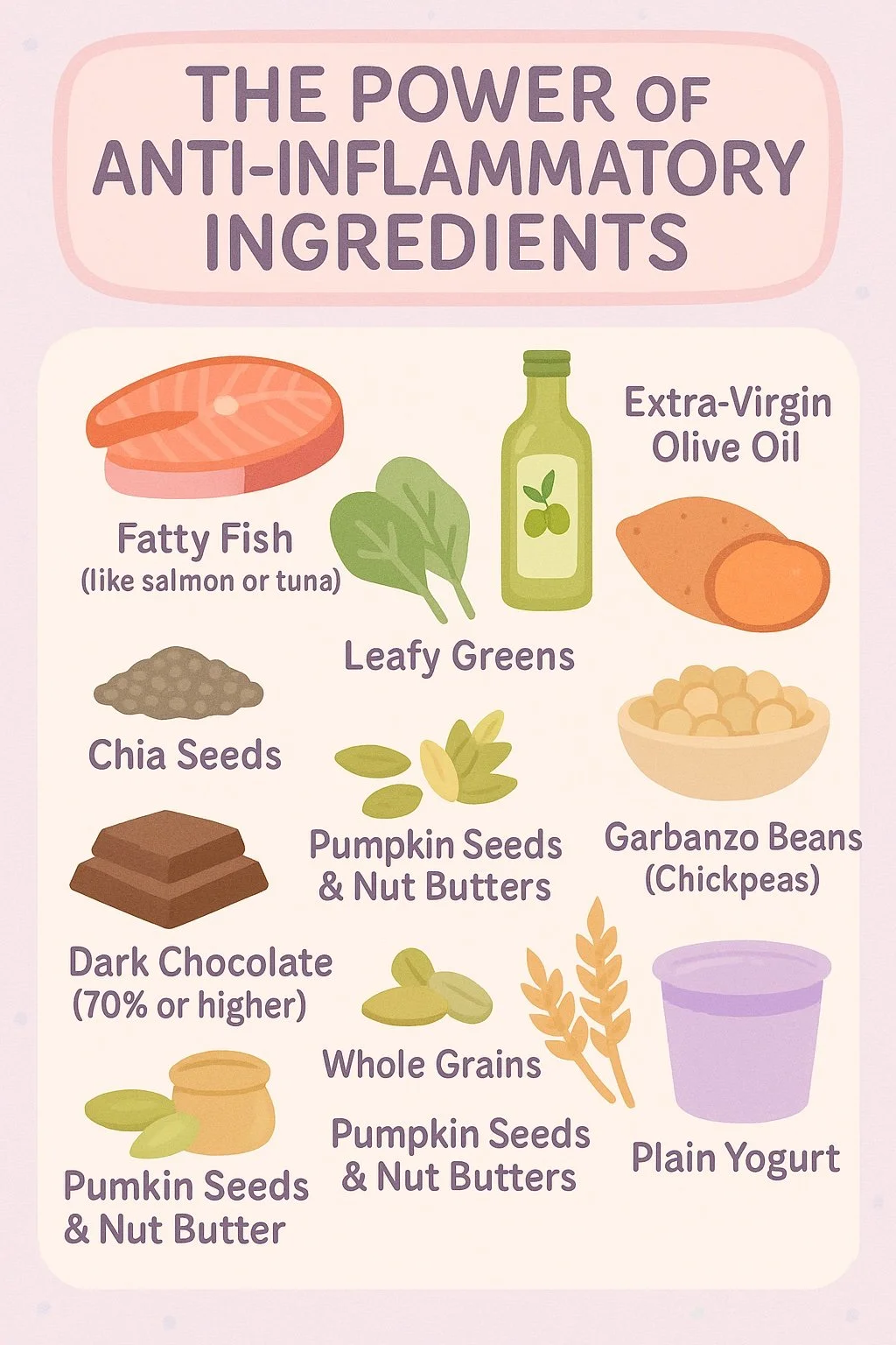 Best and Easy Anti Inflammatory Snacks and Recipes — Fine Fit Body