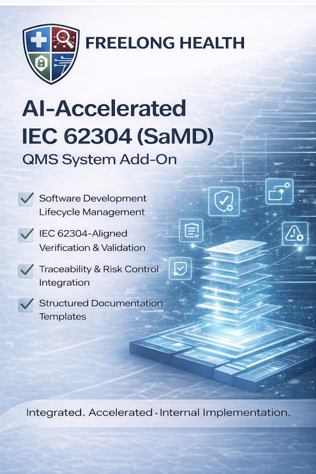 IEC 62304 + Cybersecurity QMS Add-On — Freelong Health