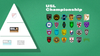 American Professional Soccer Pyramid: 2025 — FORM