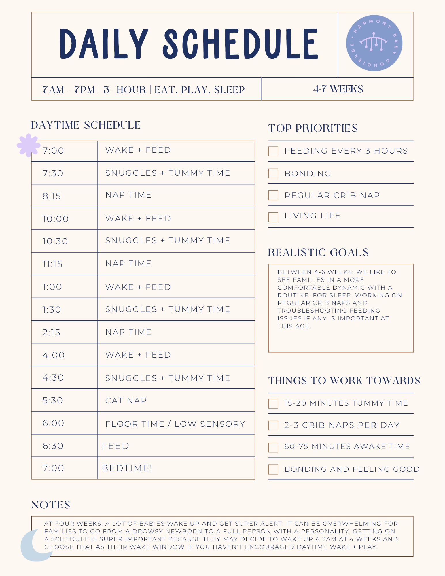 Newborn Sleep at 4–7 Weeks: Tips, Sample Schedule & Realistic Goals ...