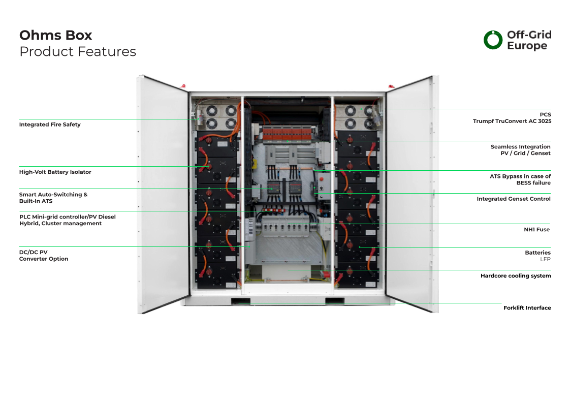 Ohms Box | All-in-one Battery storage system — Off-Grid Europe