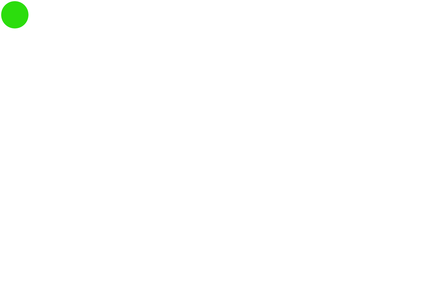 insure.ag | Get Reliable Crop Coverage Today