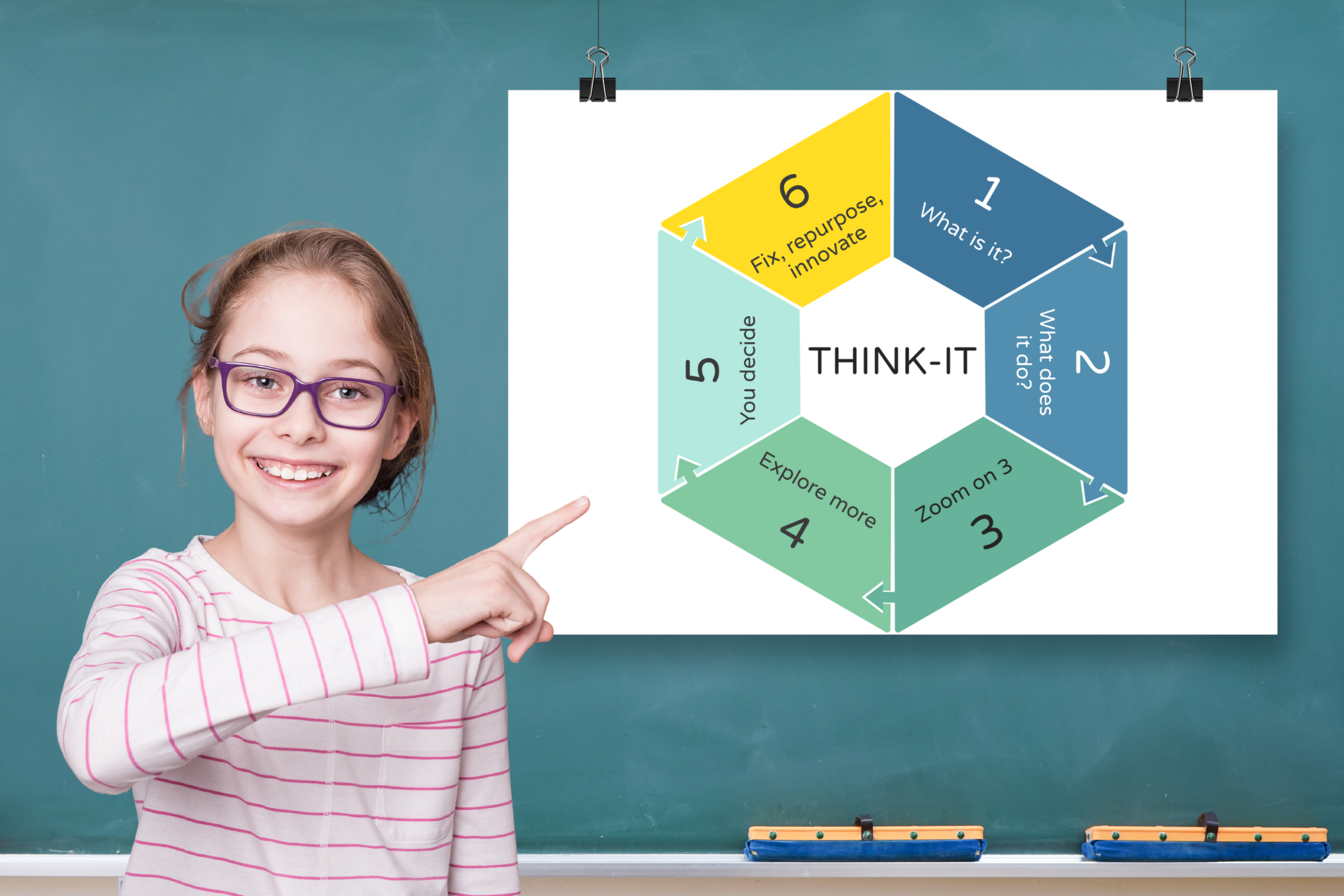 First Week Playbook — THINK-IT Through