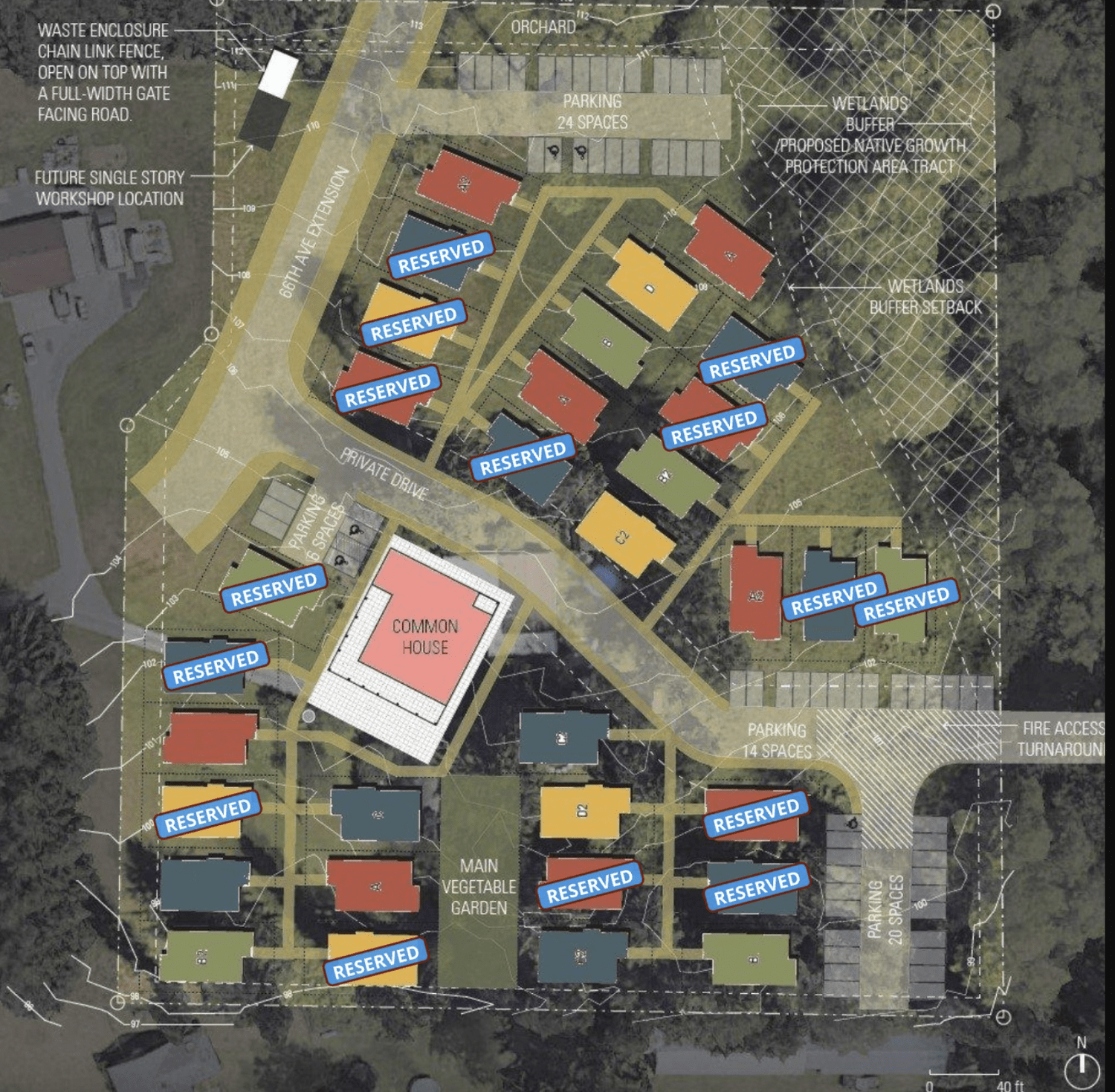 The Village | Discover Community Living — Join Us Today — Sunnyside ...