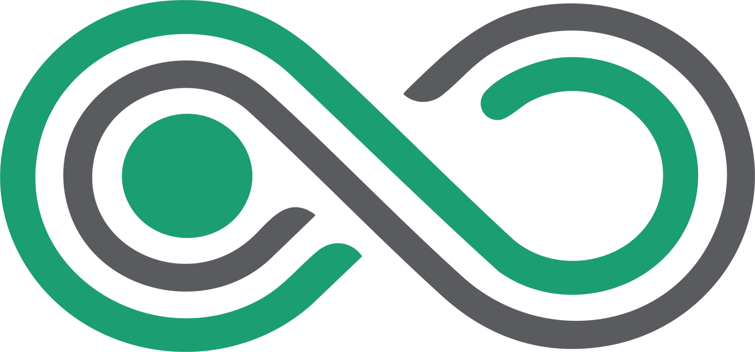 Publications — New Zealand International Business Forum