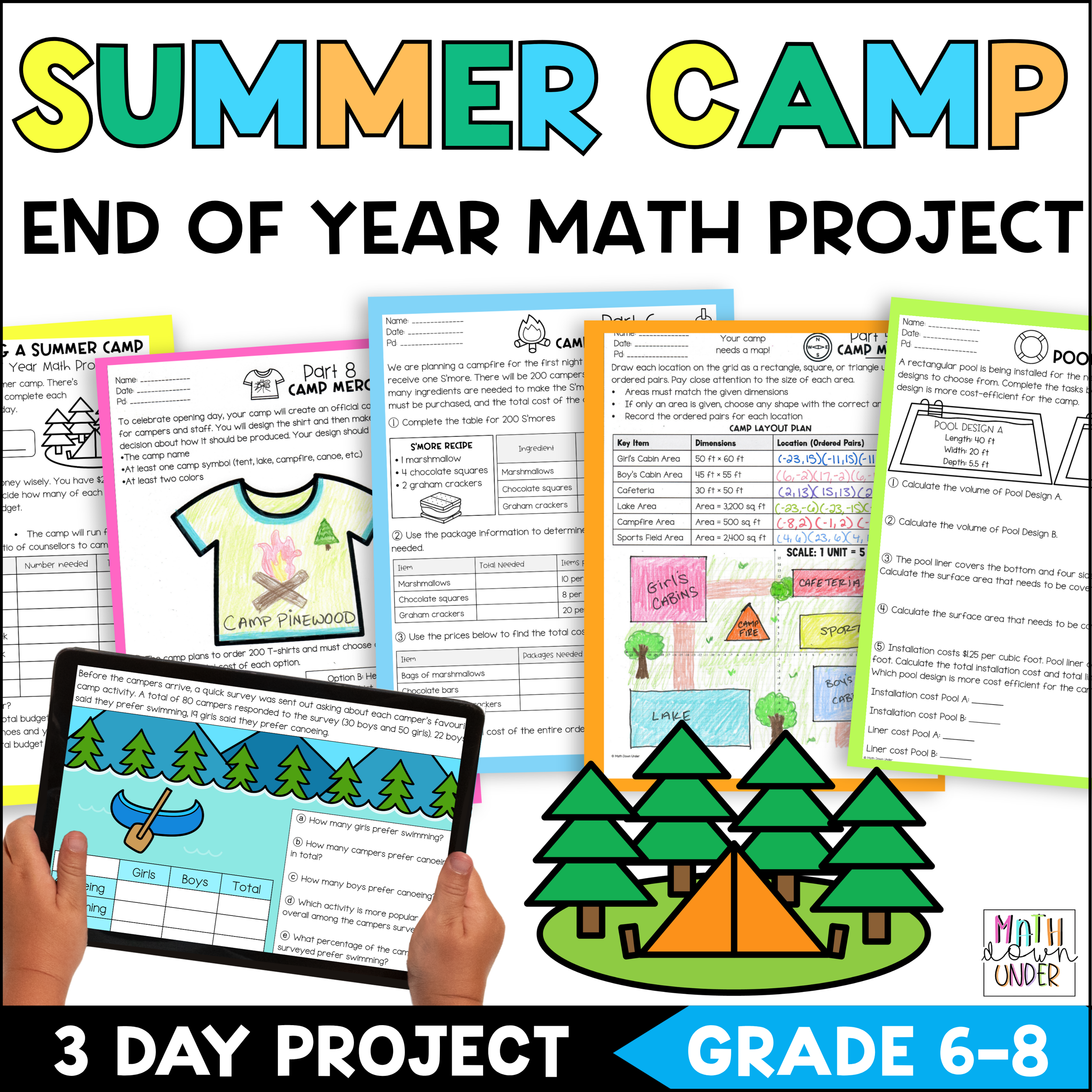 10 FUN End of Year Math Projects for Middle School That Still Count as ...