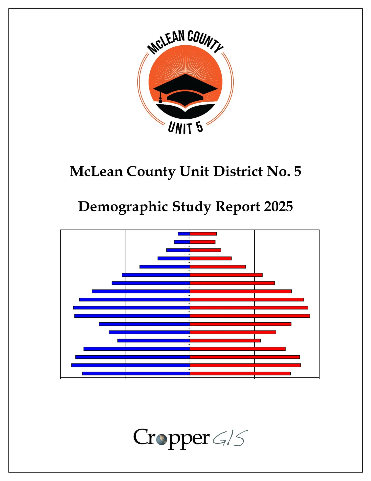 McLean County Unit District No. 5 Enrollment Planning - 2025-26