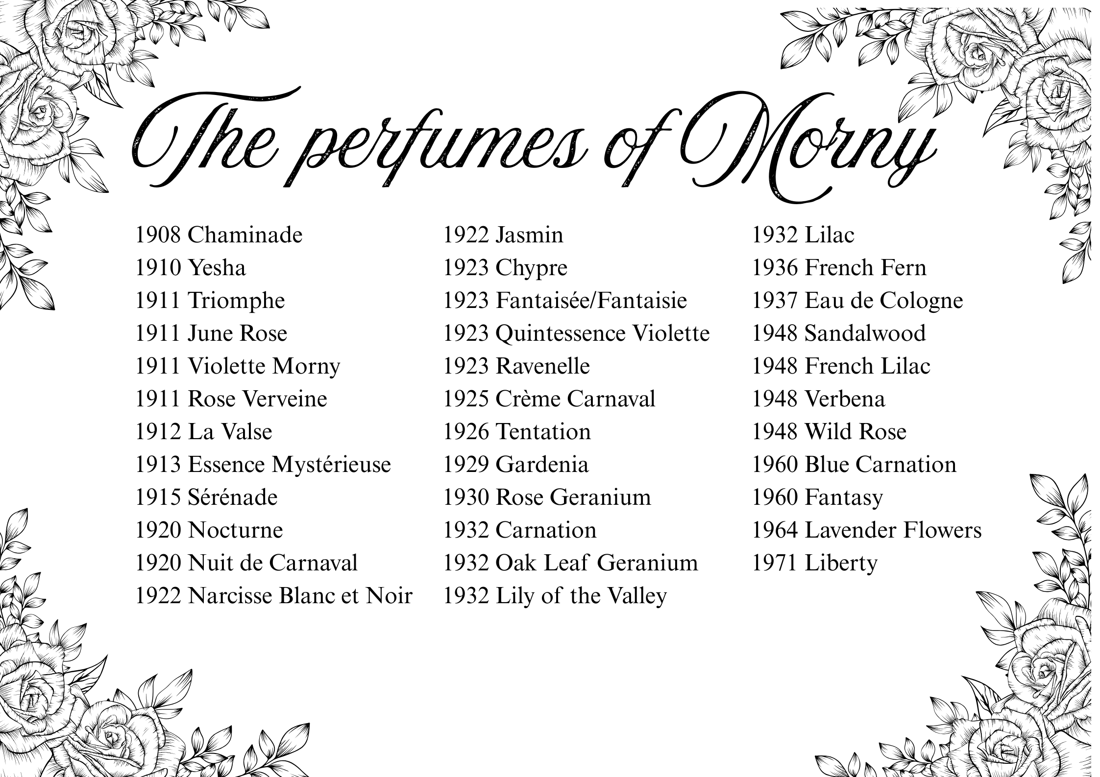 MORNY | Discover Quality British Soaps Today