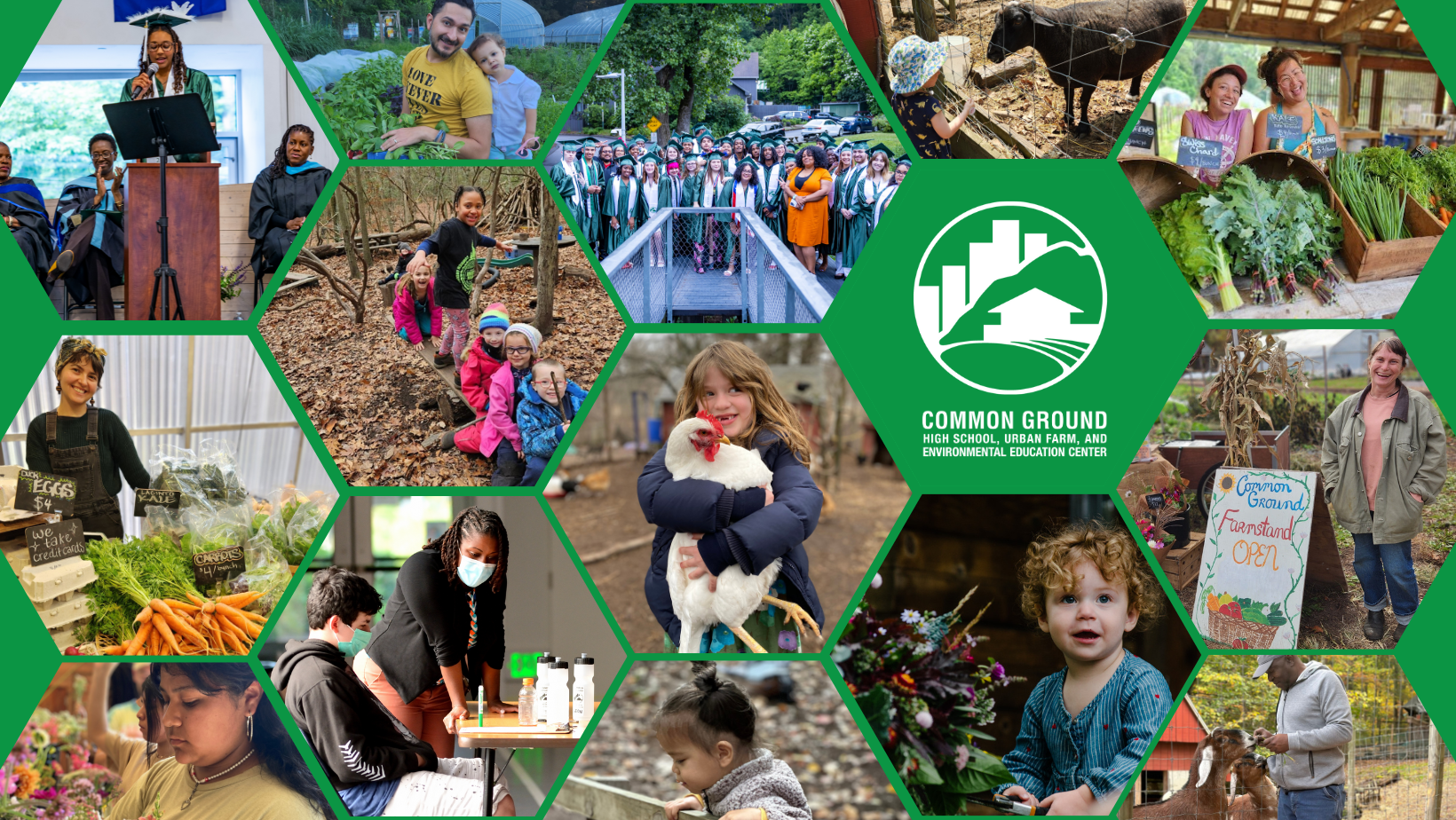 Who are we — Common Ground