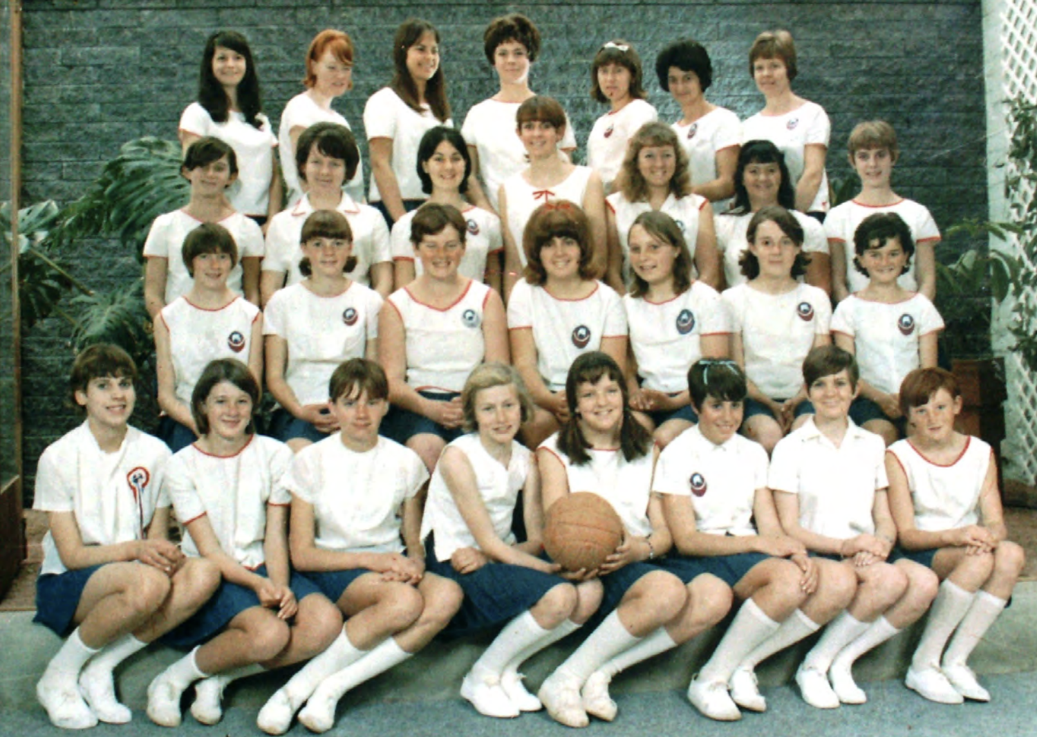 Netball History | Discover Netball History — Learn & Inspire — Avoca ...