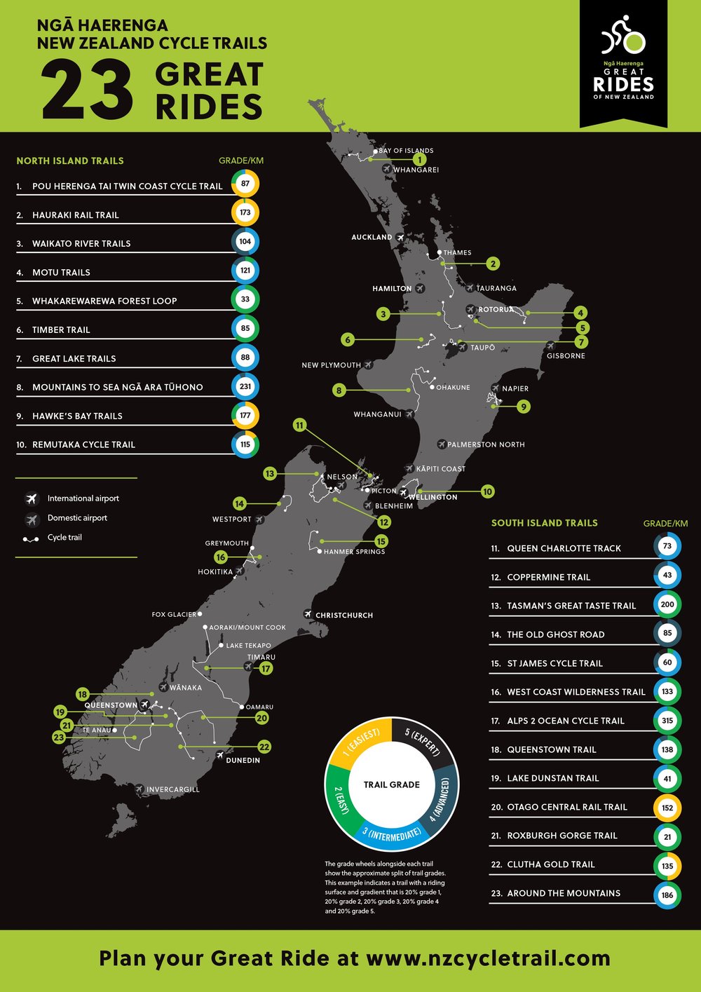 Lake Dunstan Trail NZ | Map, Distance, Difficulty & Cycling Guide ...