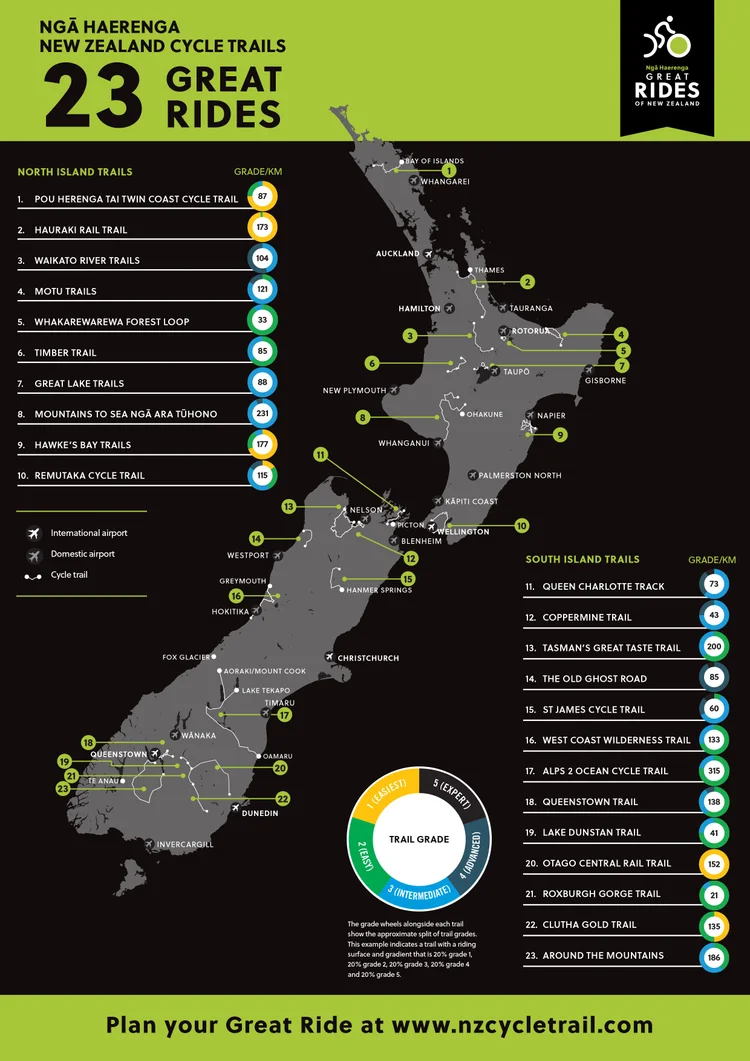 Lake Dunstan Trail NZ | Map, Distance, Difficulty & Cycling Guide ...