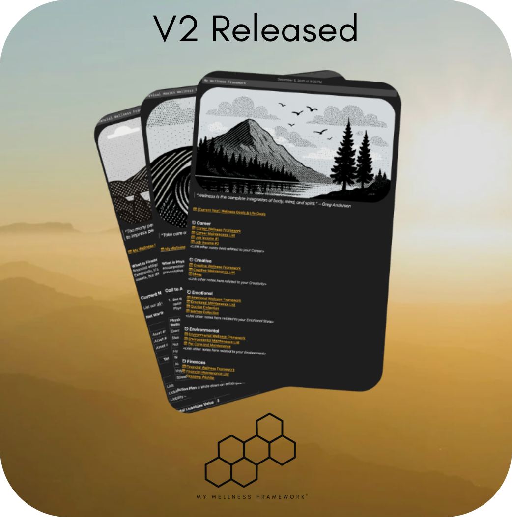 My Wellness Framework V2 Released: 30+ Digital Templates for Holistic ...