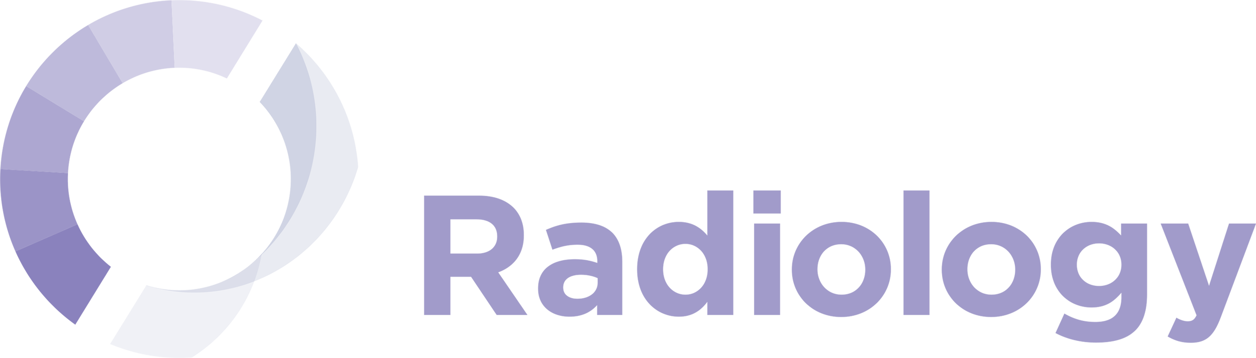 Contact Us | MSK Radiology — MSK Radiology