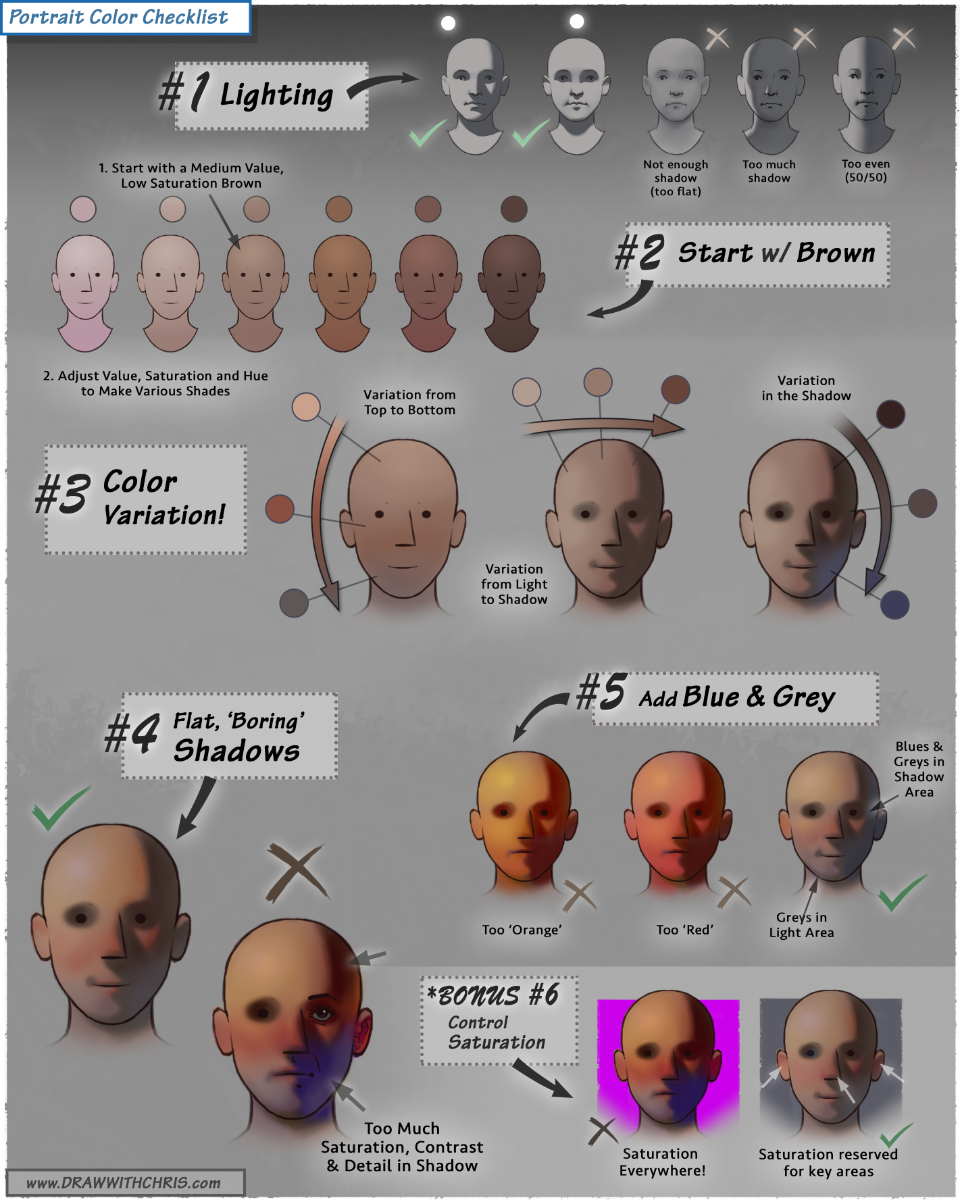 How to Start Painting Portraits in Color (Start With Brown) — Chris ...