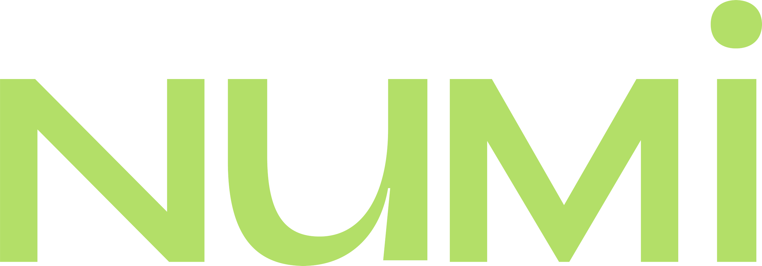 NuMi Checks | Full MOT & Specialist Testing — NuMi