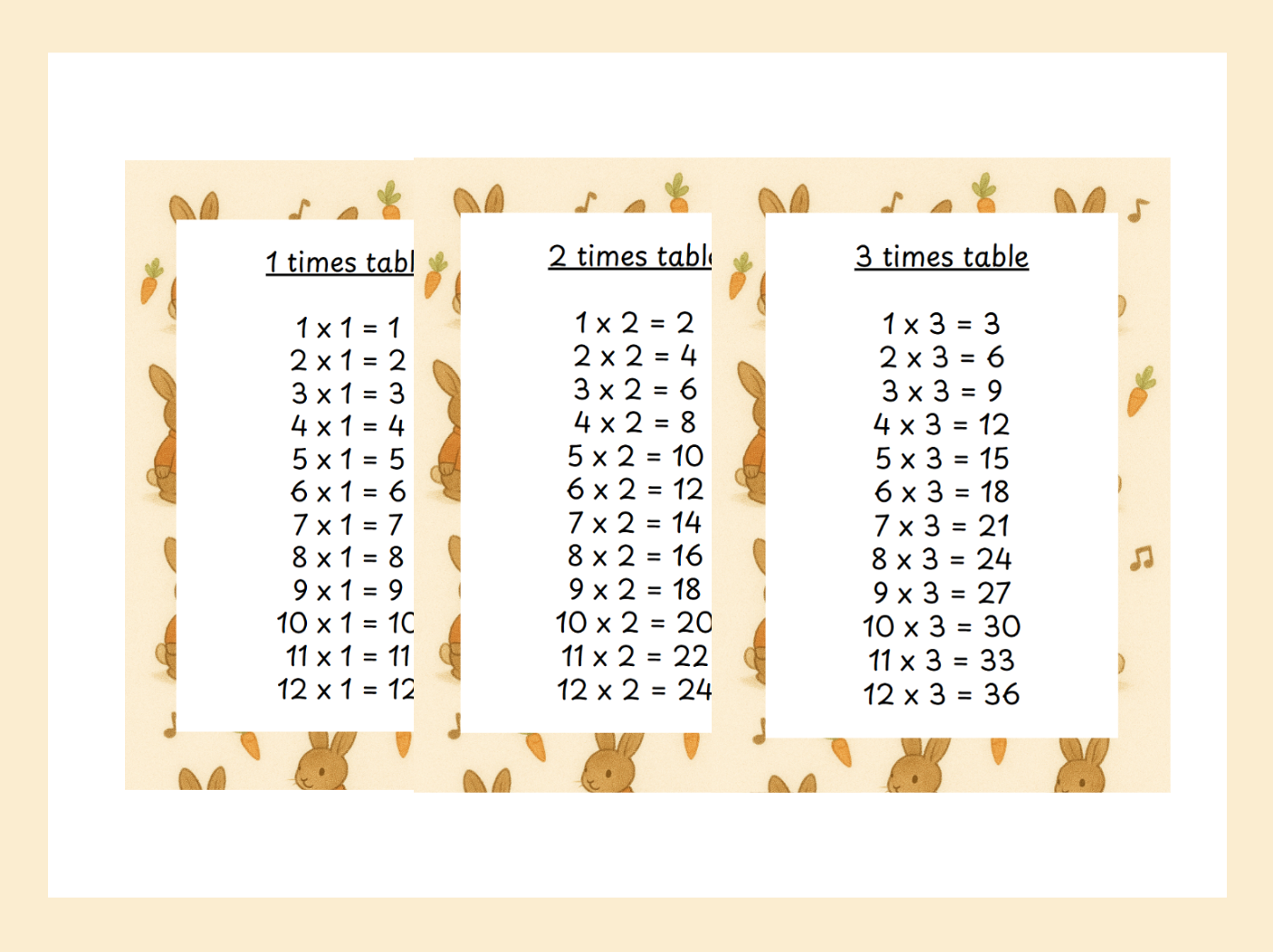 Classroom: Woodland rabbit multiplication posters — Lumi
