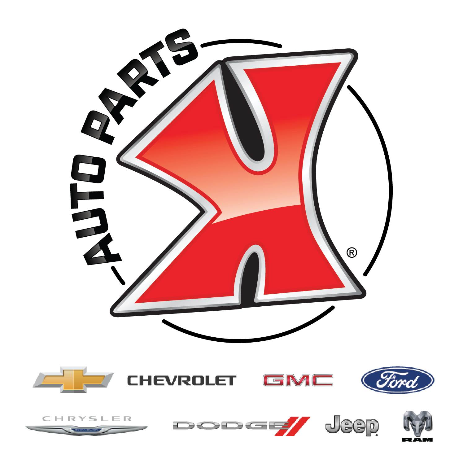 The Karl's Difference — Karl Auto Parts | Premium Auto Parts & Service
