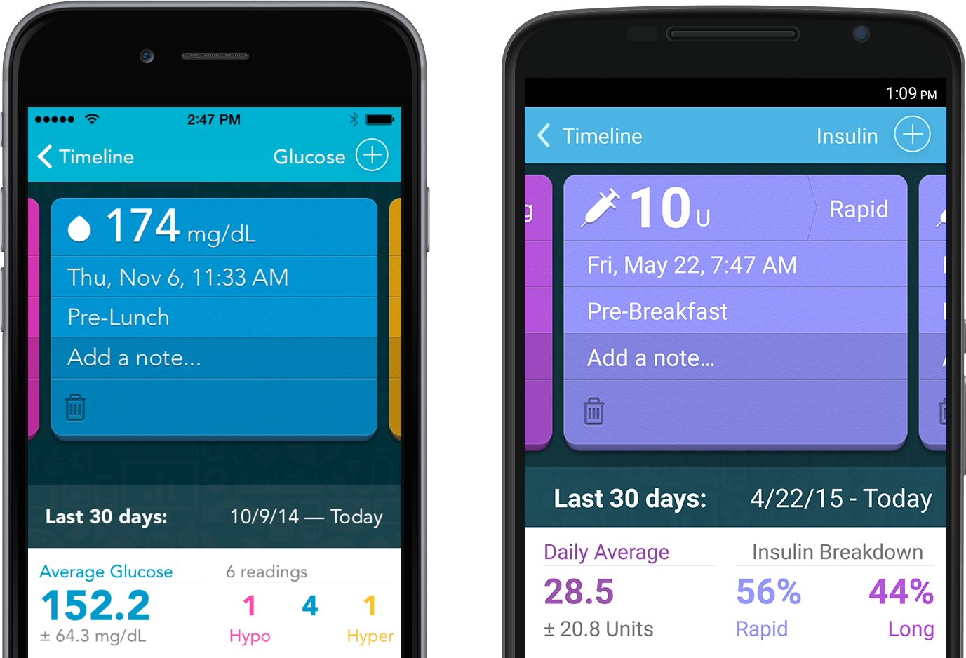 AgaMatrix Diabetes Manager — AgaMatrix
