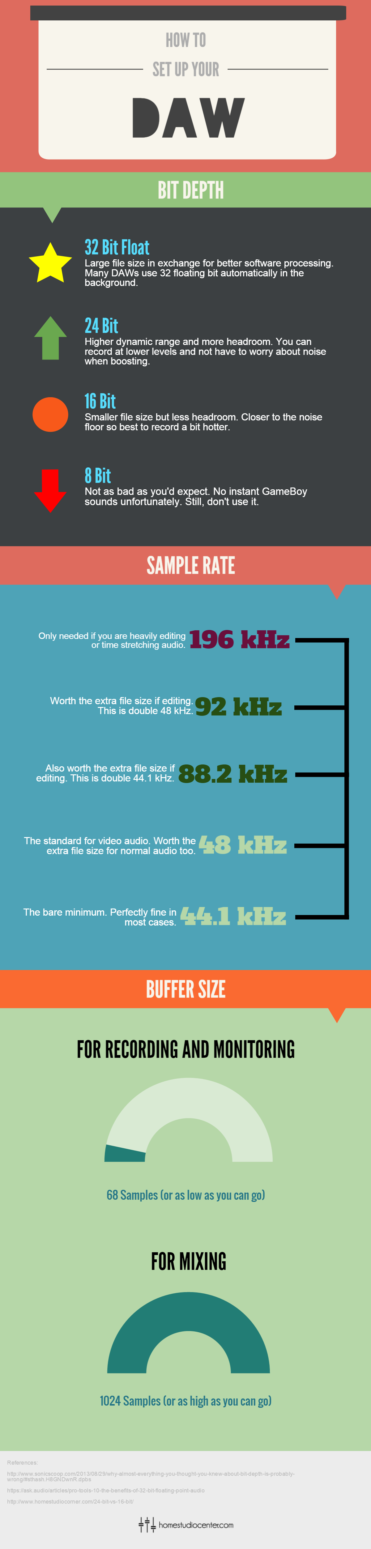 The Best Settings For Sample Rate, Bit Depth And Buffer Size — Skill ...