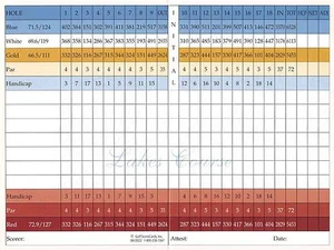 Menifee Lakes Country Club | Book Your Golf Experience Today