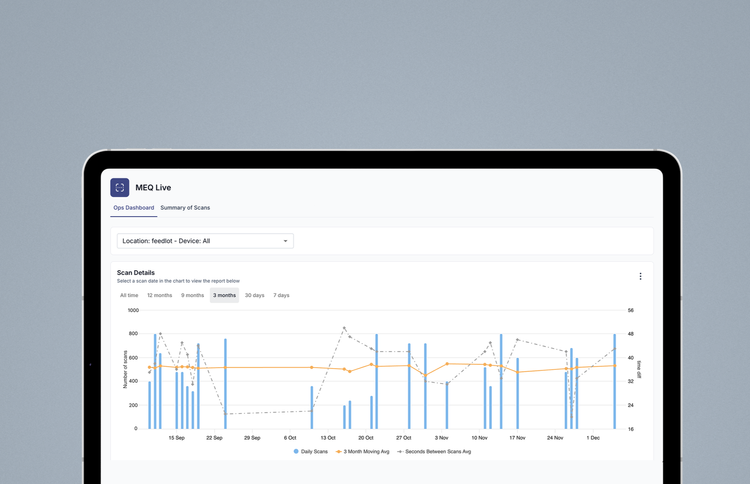 MEQ Insights — MEQ Solutions