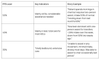 Getting PPS Right in Hospice, From Score to Story — Hospice Synopsis