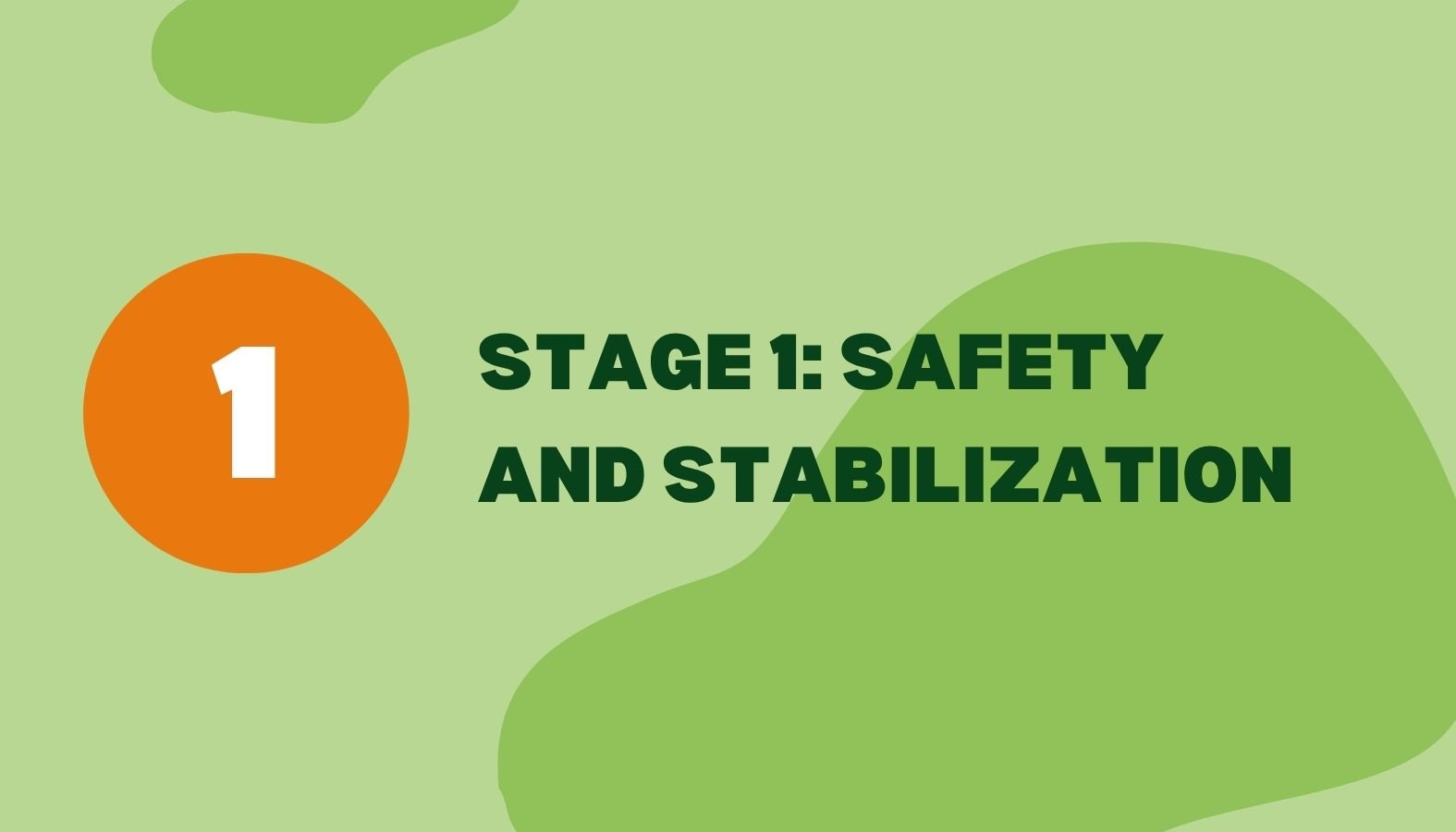 FIND YOUR BASE— Dr. Judith Herman’s Three Stages of Trauma Treatment in ...
