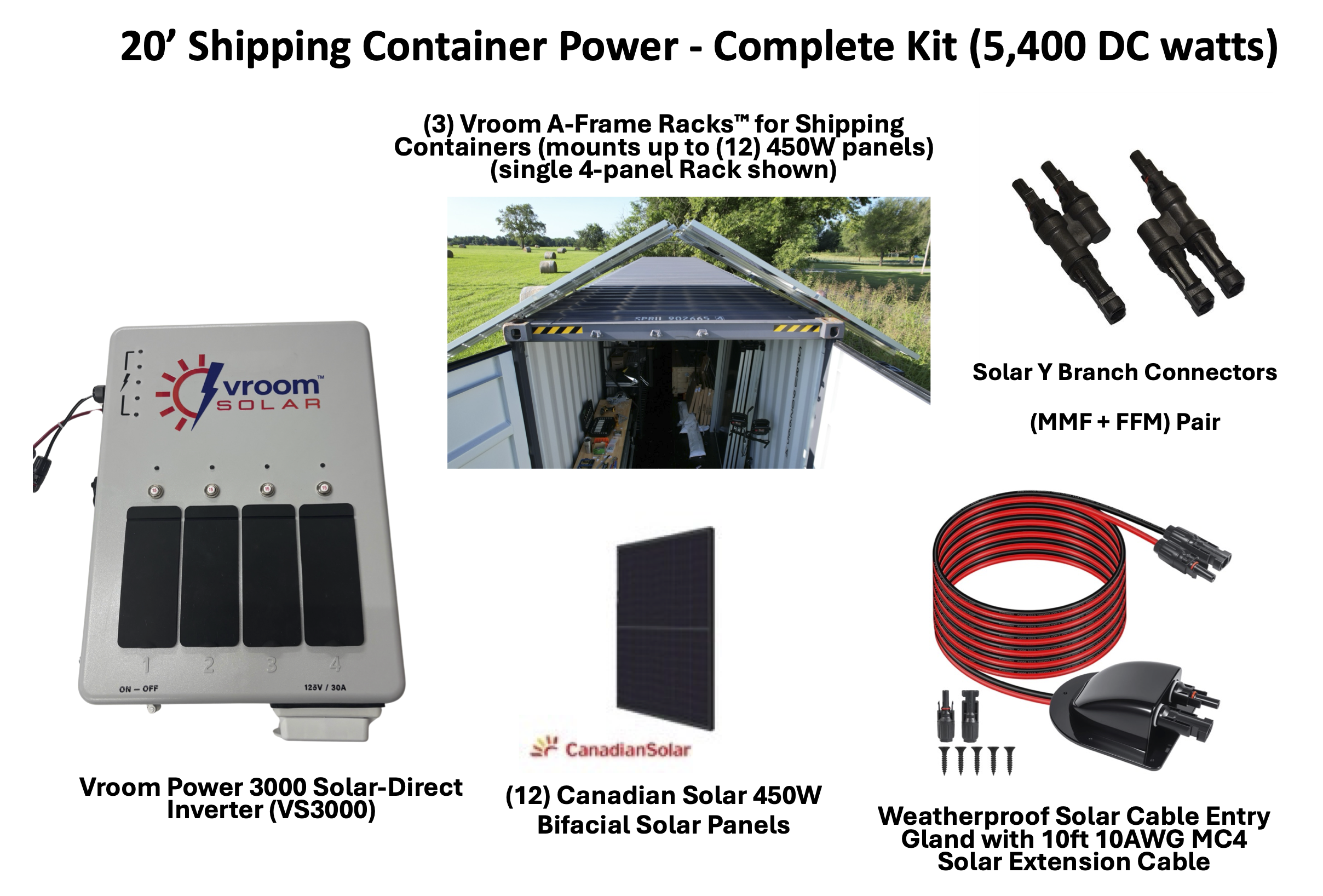 Complete Off-Grid Power Kit for Shipping Containers — Vroom Power ...