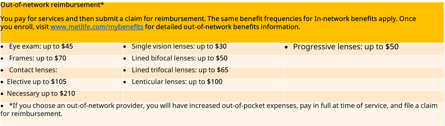 Services 1 — 2026 Benefits