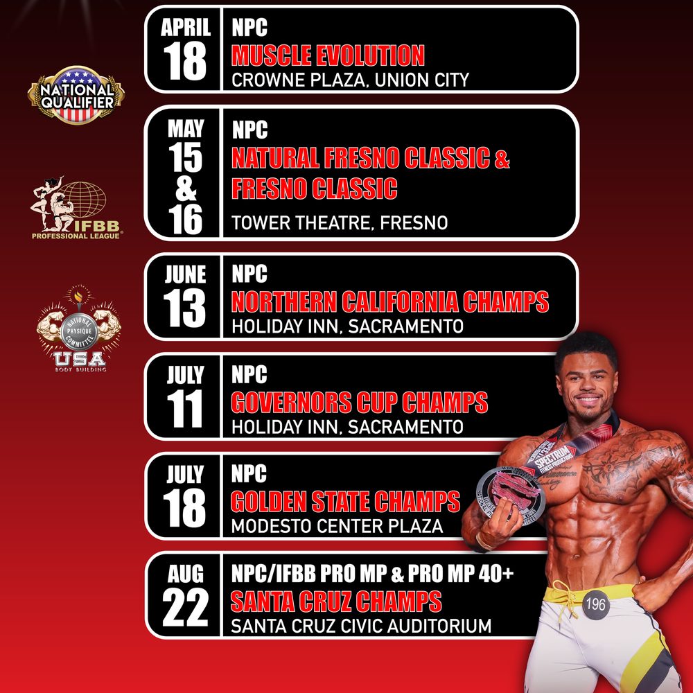 Spectrum Fitness Productions | Join Premier Fitness Events Now