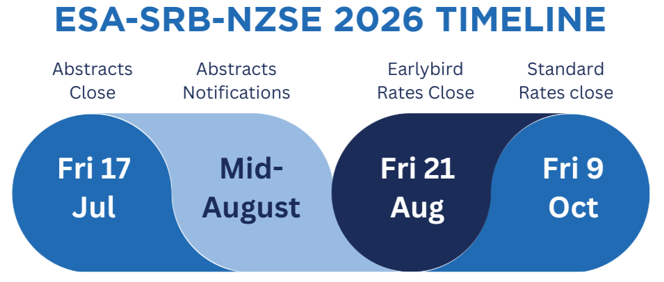 ESA-SRB-NZSE 2026