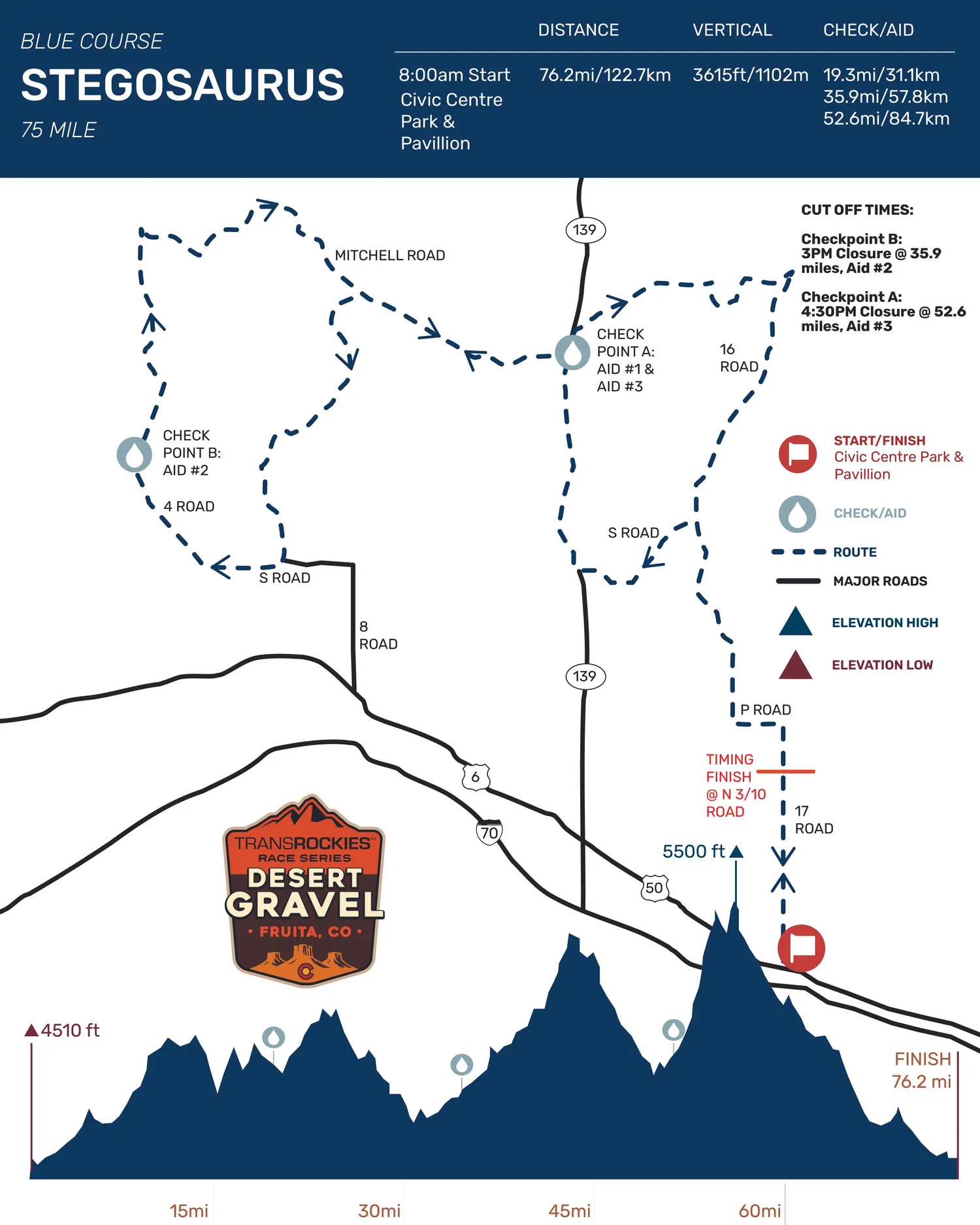Stegosaurus – 75 Miles — TransRockies DESERT GRAVEL • Gravel bike race ...