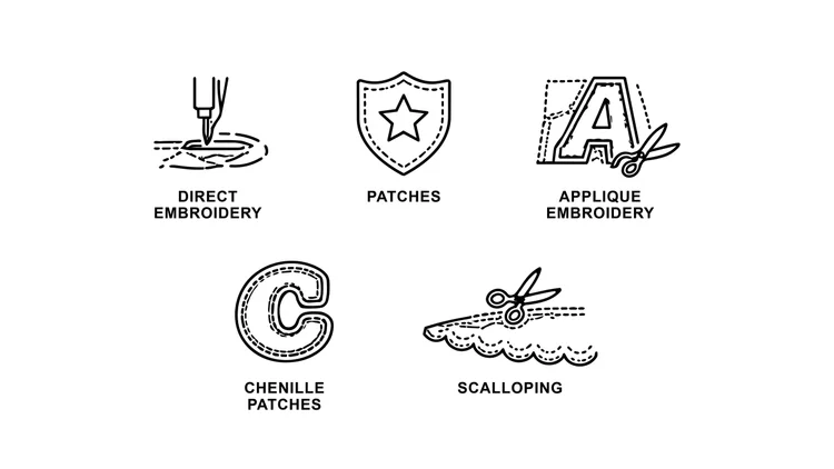 Embroidery — Jonathan Embroidery