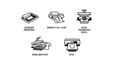 Garment Printing — Jonathan Embroidery