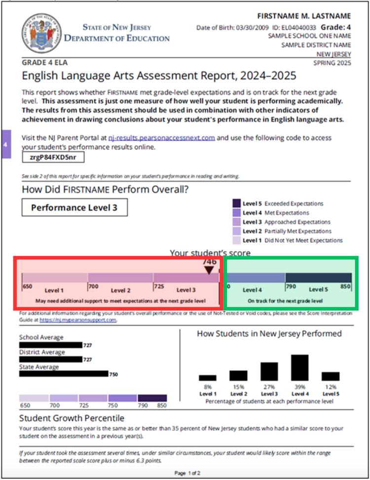 Understanding NJSLA — Wake Up Call NJ