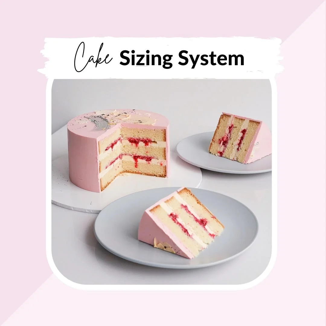 Cake Sizing System | A Realistic Portions Guide for Tall Layer Cakes ...