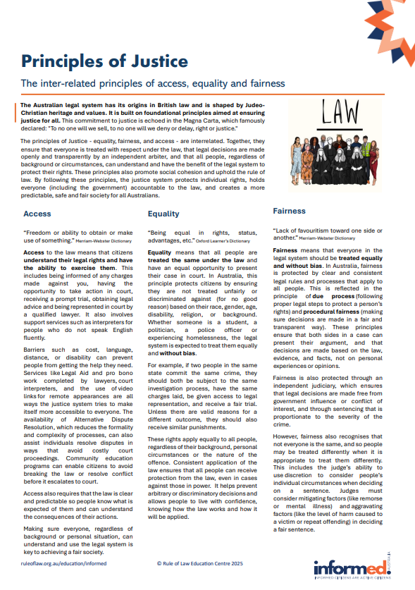 Informed Factsheet Principles of Justice — Rule of Law