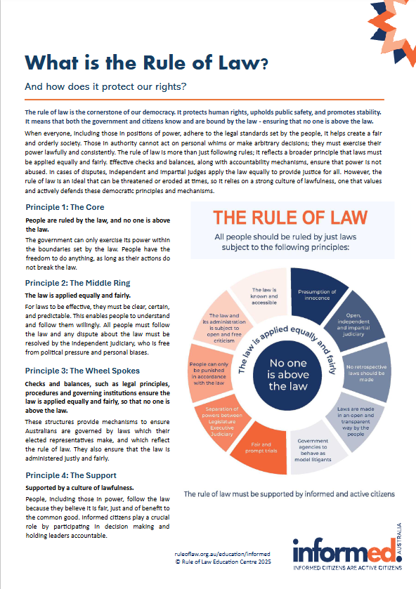 Informed Factsheet Rule of Law — Rule of Law