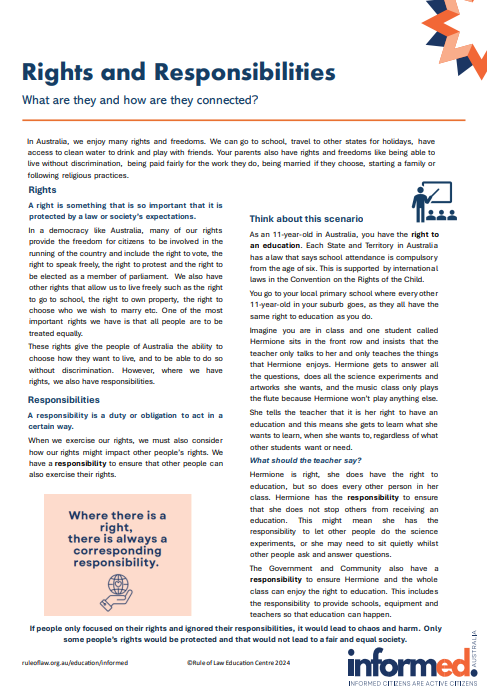 Informed Factsheet Rights and Responsibilities Case Example ...