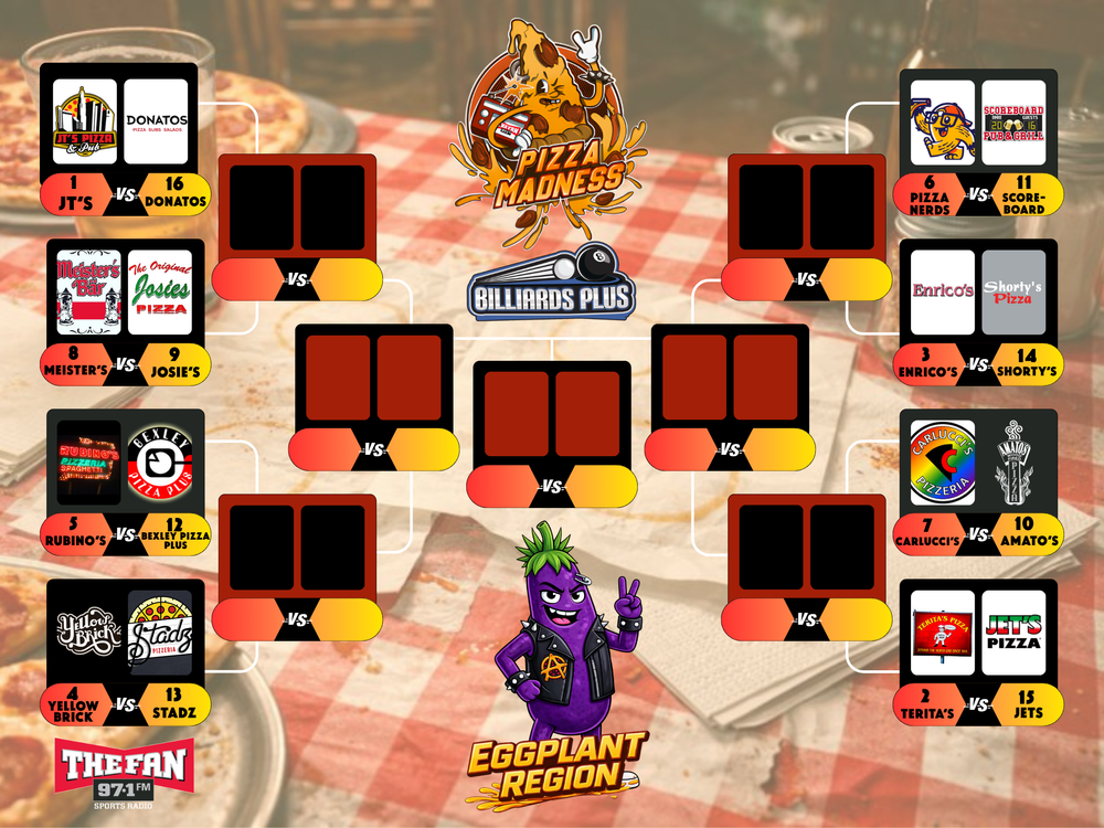 The Fan's Pizza Madness OFFICIAL brackets — Pizza Madness