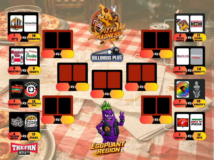 The Fan's Pizza Madness OFFICIAL brackets — Pizza Madness