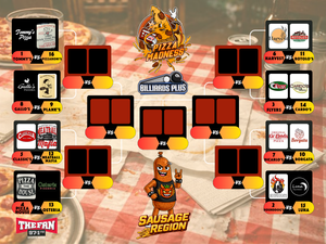 The Fan's Pizza Madness OFFICIAL brackets — Pizza Madness